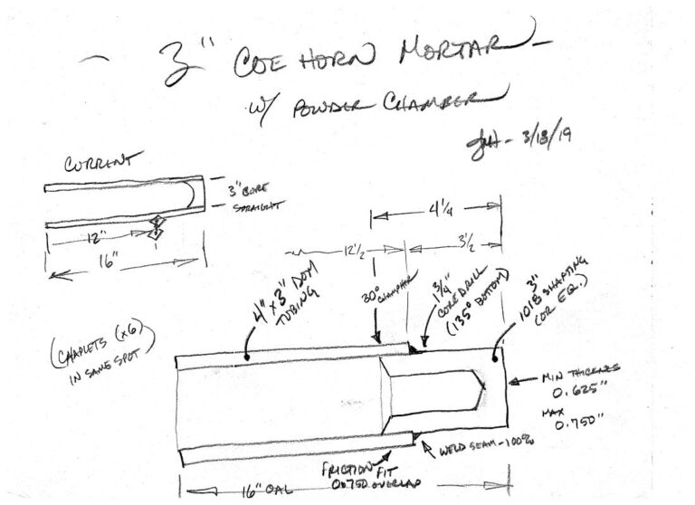 Coehorn Mortar 12lb, Full Scale, 3″ Bore with Powder Chamber - Hern ...